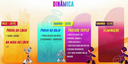 Com Nova Formação De Paredão Nesta Sexta Saiba Como Será A Dinâmica No