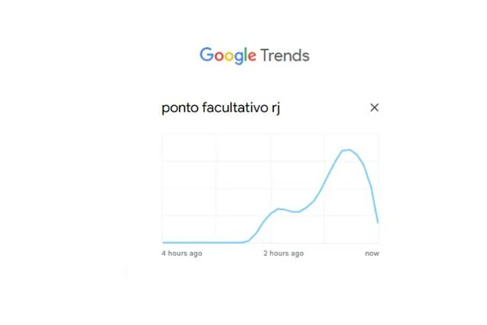 Ponto facultativo no RJ: finais envolvendo Flamengo e Vasco será dia ...