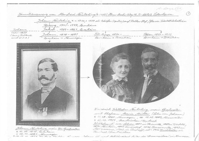 Em busca da memória dos Neutzling no Brasil | GZH