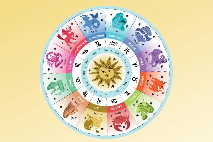 Horóscopo do dia: previsão para os 12 signos em 18/12/2025 | Donna