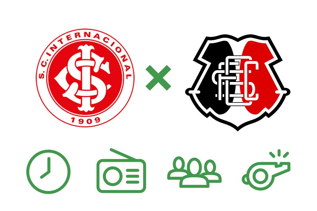 Inter x Santa Cruz: tudo o que você precisa saber para acompanhar a ...