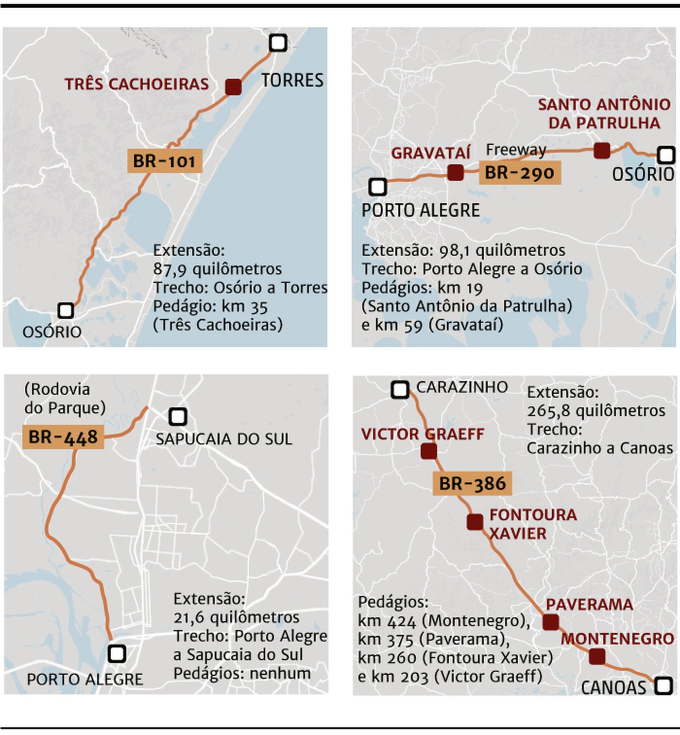 RS | CCR ViaSul (ex-Triunfo Concepa) | BRs-101/290/386/448 | 473,400km ...
